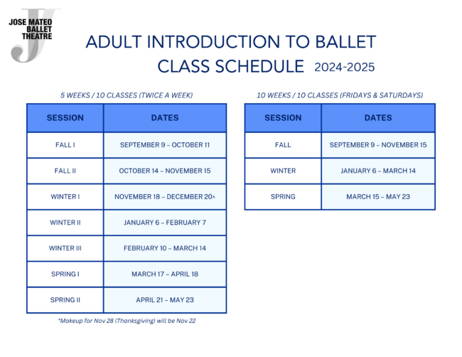 Adult Introduction to Ballet Classes – José Mateo Ballet Theatre