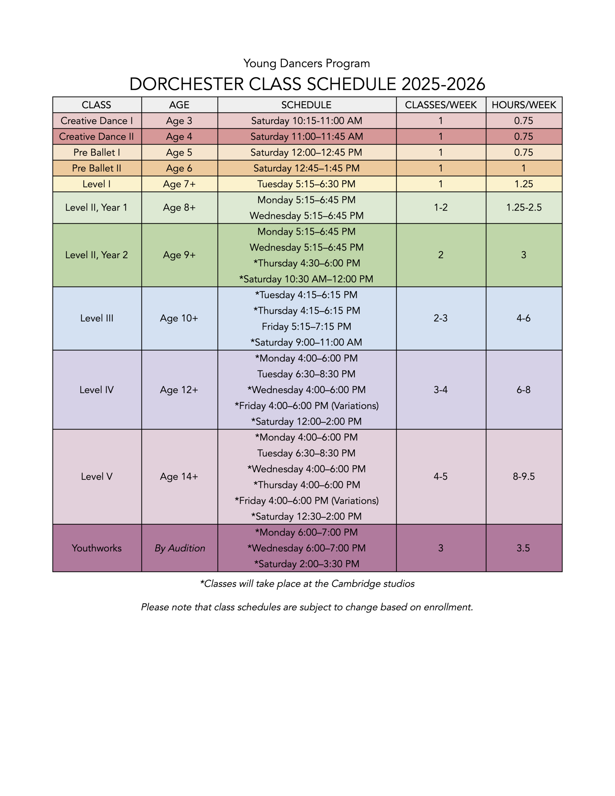 Young Dancers Program Dorchester Elementary Division Enrollment ...